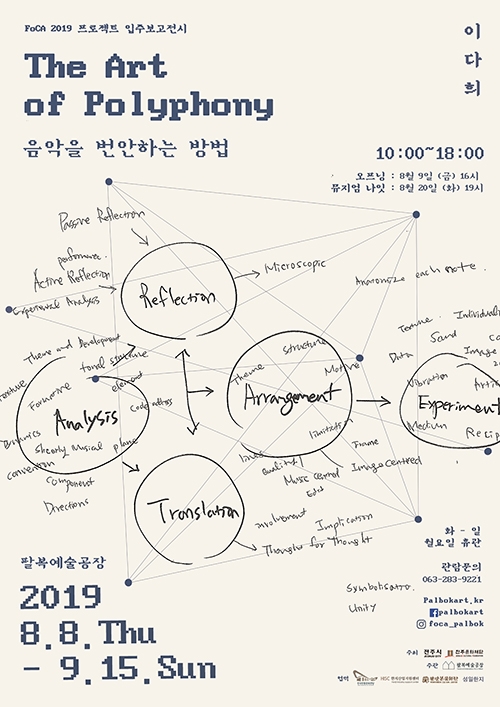 The Art of Polyphony 음악을 번안하는 방법