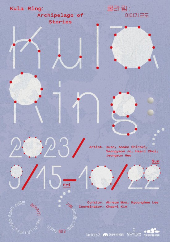 쿨라 링: 이야기 군도 Kula Ring: Archipelago of Stories